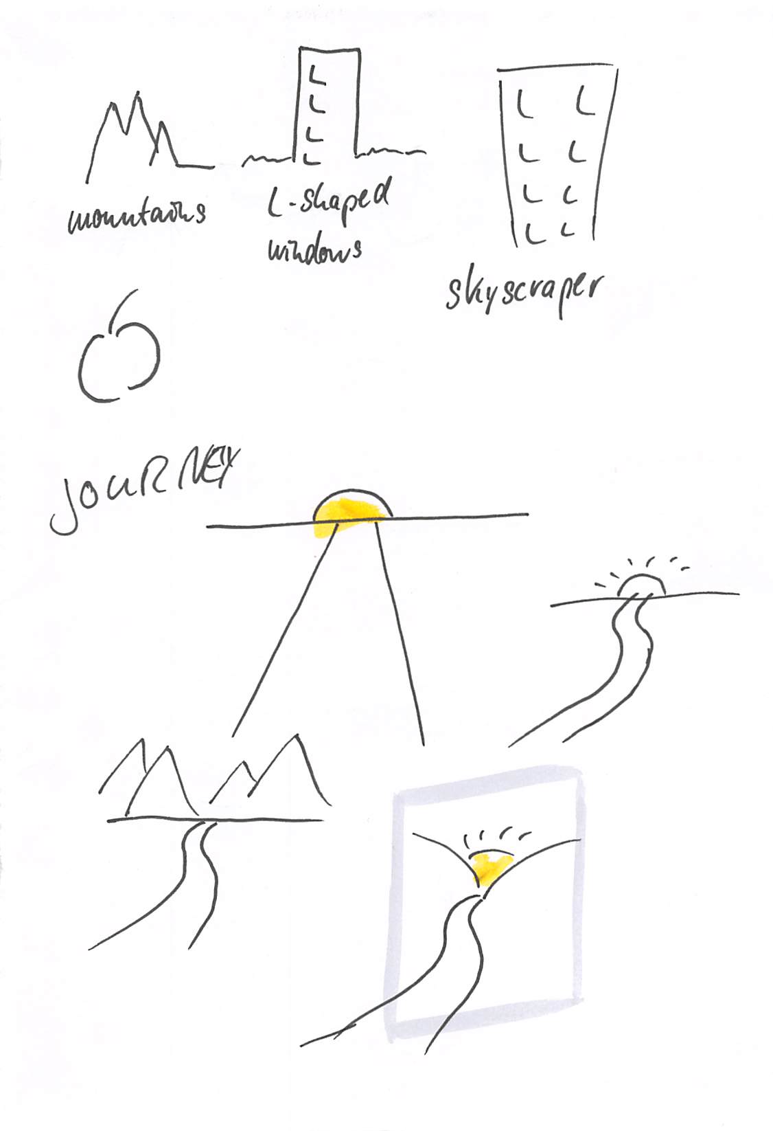 No more boring meeting minutes with this visualization workshop